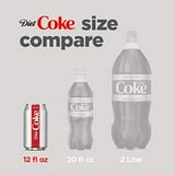 Diet Coke Soda Soft Drink, 12 Fl Oz, 36 Pack - Walmart.com