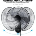 Simple Deluxe 18 inch Wall Mount Fan with 3-Speed Oscillation and ...
