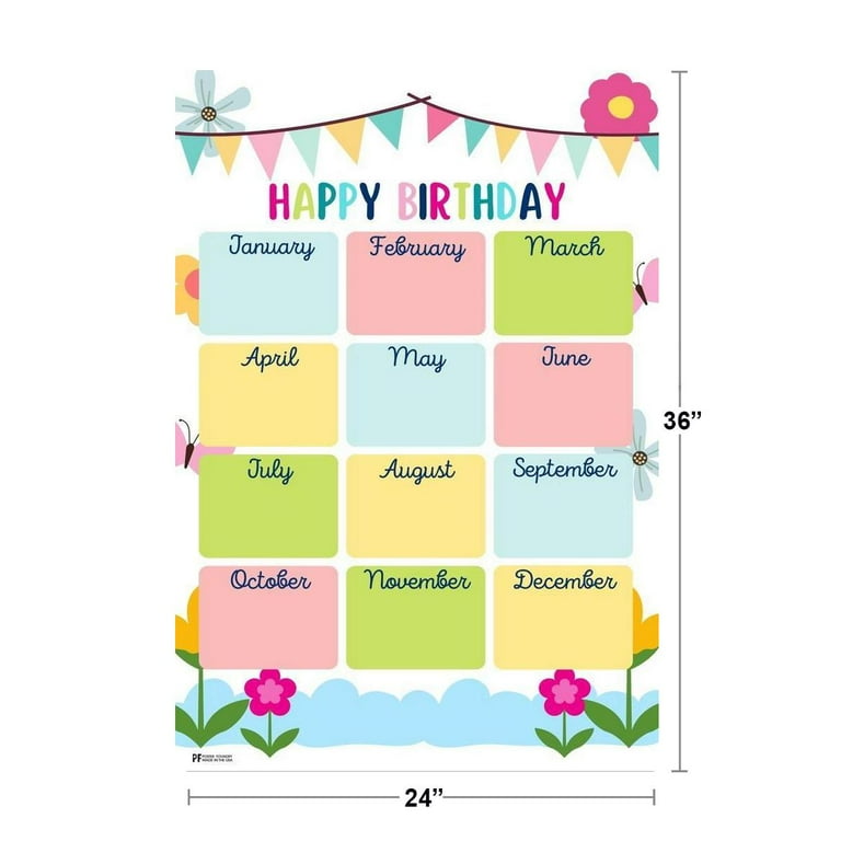 Relative Humidity Chart For Kids