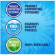 40 Pack Pure Life Purified Water (16.9 fl. oz.) - Walmart.com