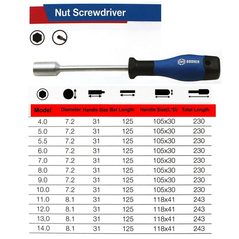 Socket Screw Driver