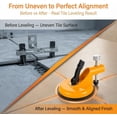 Adjustable Height Setter, 2026 Upgraded Pro Countertop Alignment Clamps ...