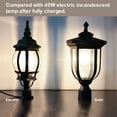 KMC Extra Bright Patio LED Solar Powered Lamp Post Light for Porch ...