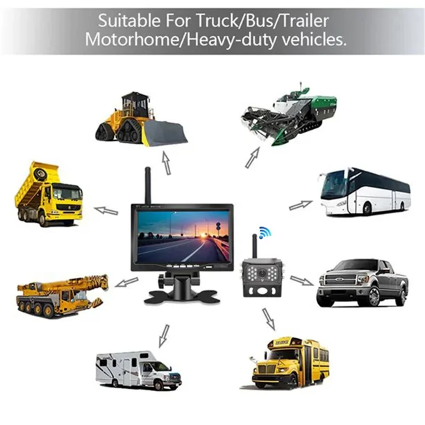 7 Inch Monitor Wireless Rear View Backup Camera Night Vision System for ...