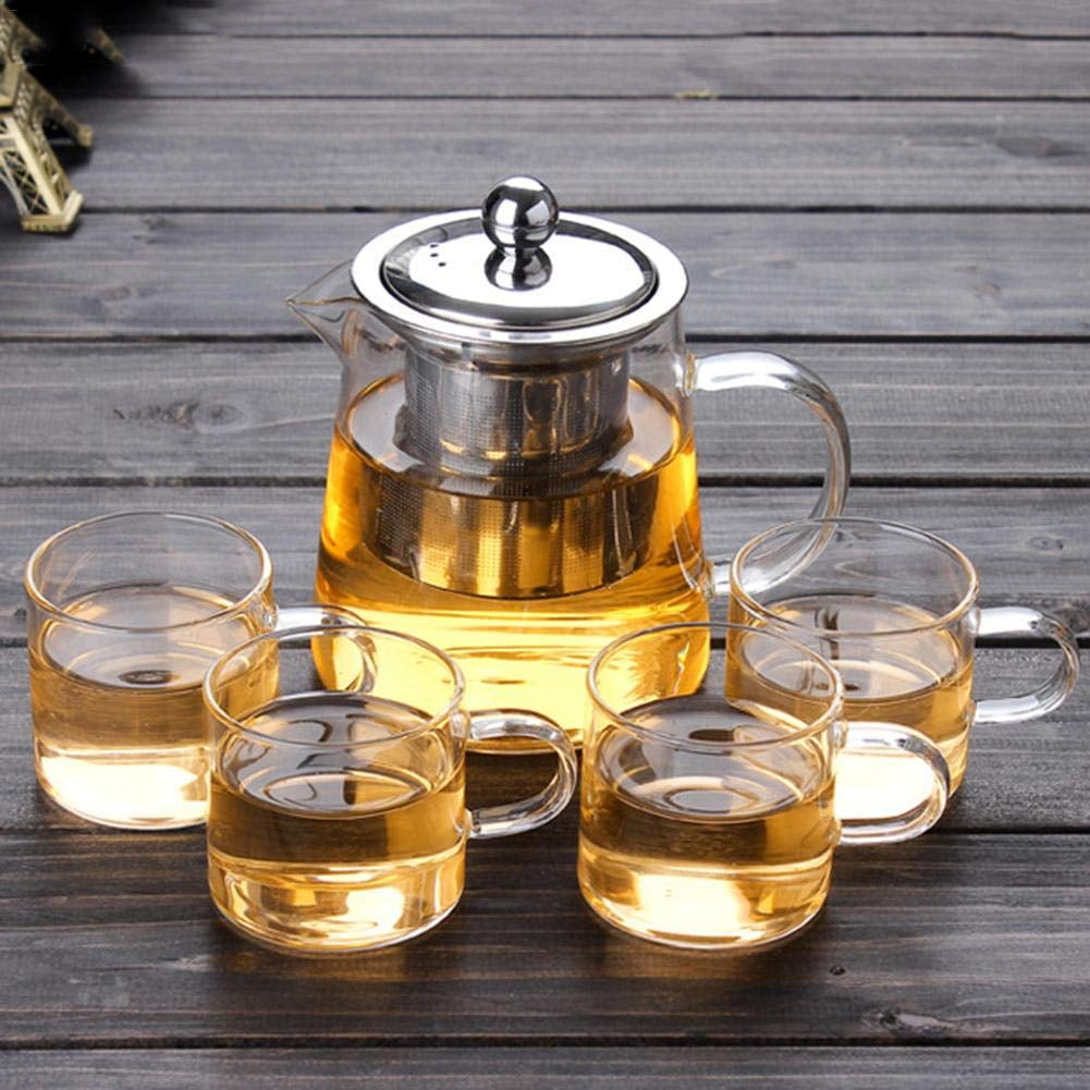 Click here for Sunwow Glass Teapot With Removable Stainless Steel... prices
