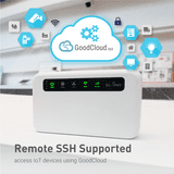 GL.iNet GL-XE300 (Puli) 4G LTE Portable Router, IoT Gateway, OpenWrt ...