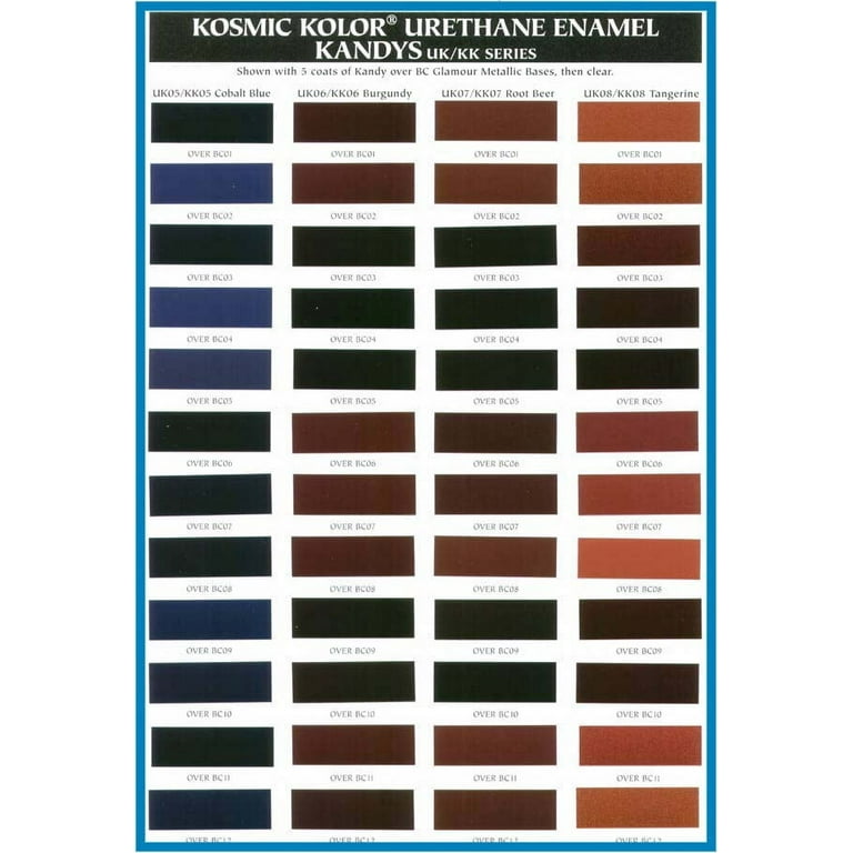 House Of Colors Candy Paint Chart