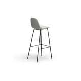 Inmod Sigfred Boucle Barstool (Set of 2) - Walmart.com