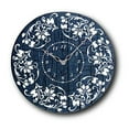 CrafTreat Clock Dials Stencil for Painting and Crafting - 6"x6 ...