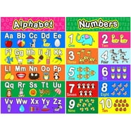 Learning Multiplication table tabs chart chalk fully LAMINATED poster ...