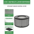 20500 replacement filter set compatible with 10500(-10)1700017005 air ...