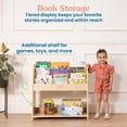 ECR4Kids 3-Shelf Floor Book Display with Handles and Storage, 30in ...