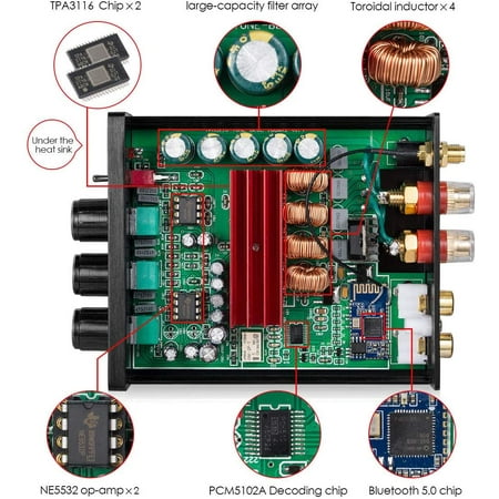 Nobsound NS-15G PRO Bluetooth 5.0 Digital Amplifier PCM5102A Decoding ...