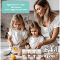 Egg Holder for Fridge 36-Capacity Egg Container , Fridge Organizer Bins ...