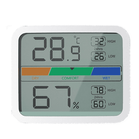 Indoor Thermometer, Digital Temperature and Humidity Monitor with Min ...