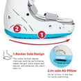 Air CAM Orthopedic Walker Fracture Boot - Medical Recovery & Protection ...