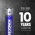 AAA Batteries 36 Count Pack, 1.5V Triple A Batteries with 10 Years ...