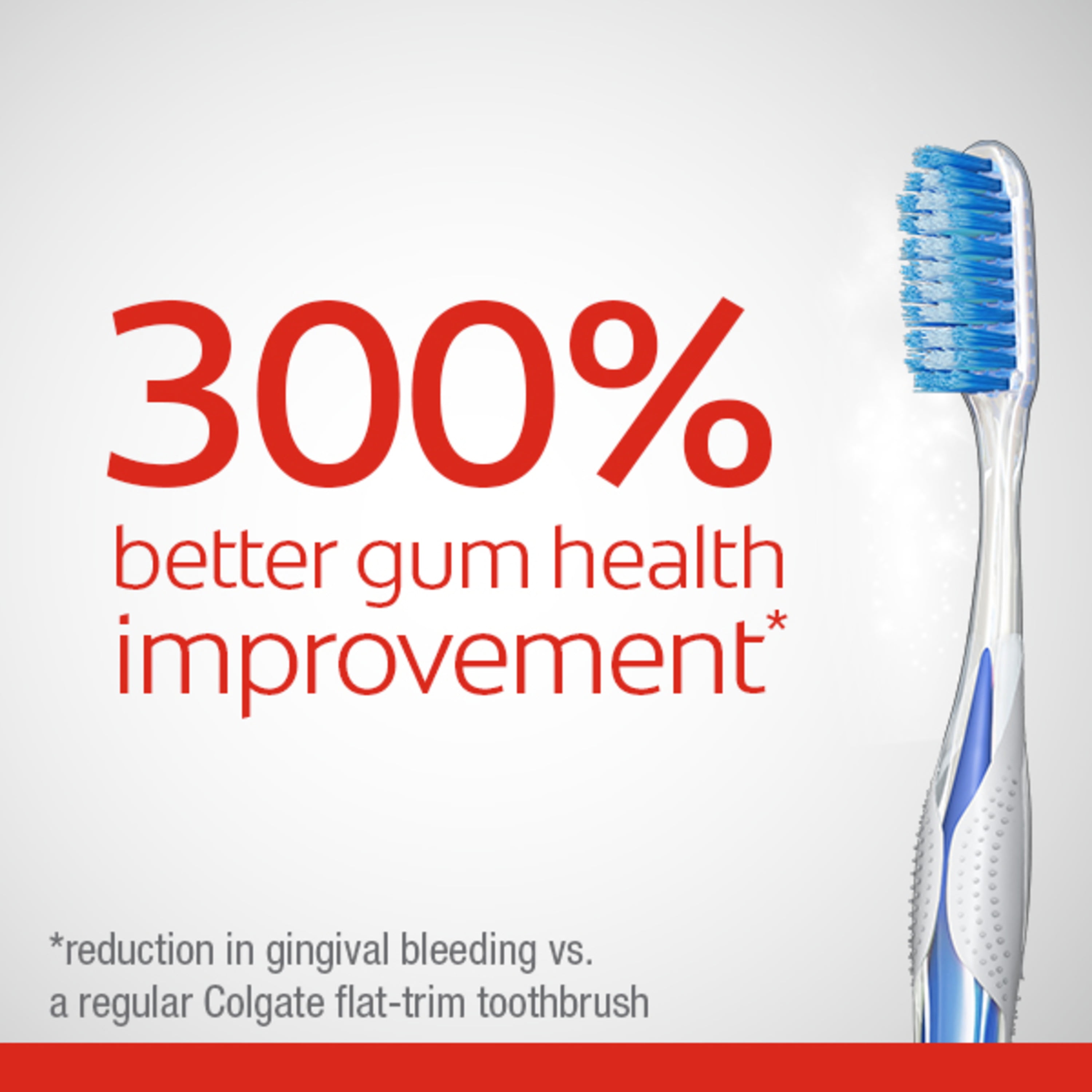 Colgate Gum Health Adult Toothbrush, Ultra Soft Bristles, 2 Count Best ...