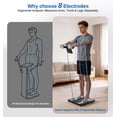 GE Smart Scale – 8-Electrode Body Pod Fat Monitor: Full Body ...