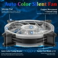 Elegant Choise PC Fans 120mm RGB Computer Case Fan Quiet Cooling ...
