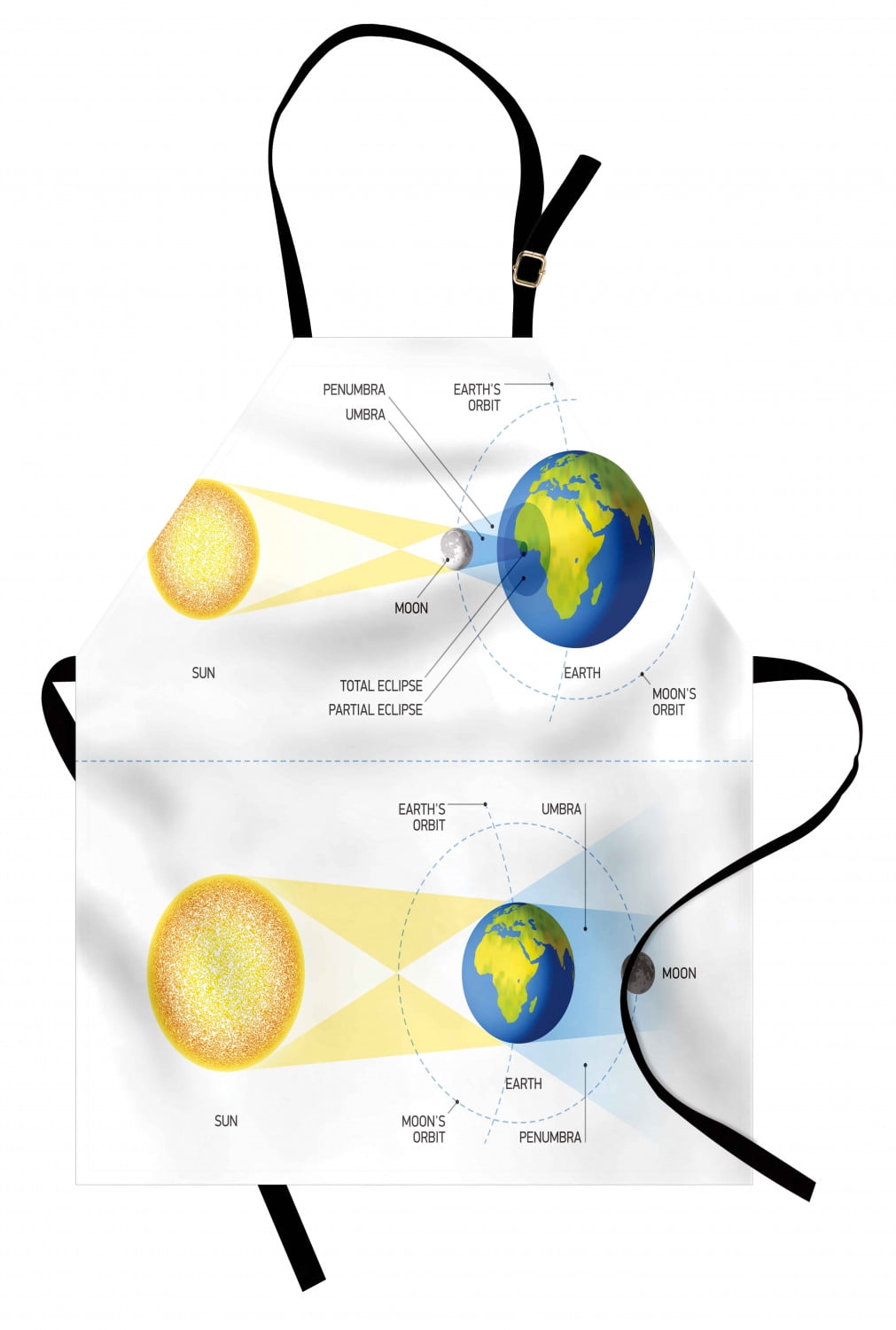 Educational Apron Solar and Lunar Eclipse Planet Earth Sun Moon Orbit ...