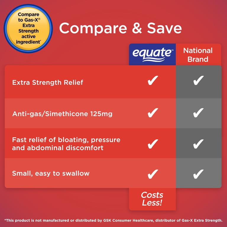 Gas Relief Berkley Jensen Extra Strength Softgels - 125mg Simethicone ...