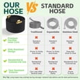 100 ft Lightweight Flexible Garden Hose with Shut-Off Valve, Kink ...
