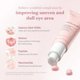 m_edicu Salmon DNA PDRN Pink Peptide Eye Serum with Niacinamide and 99% ...