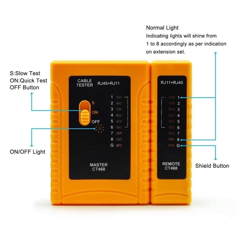 Cable Tester