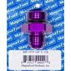 Russell Performance -4 AN ProFlex Stainless Steel Braided Hose (Pre ...