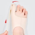 Foot Protection Cover A Must-have Item For Caring For Your Feet ...