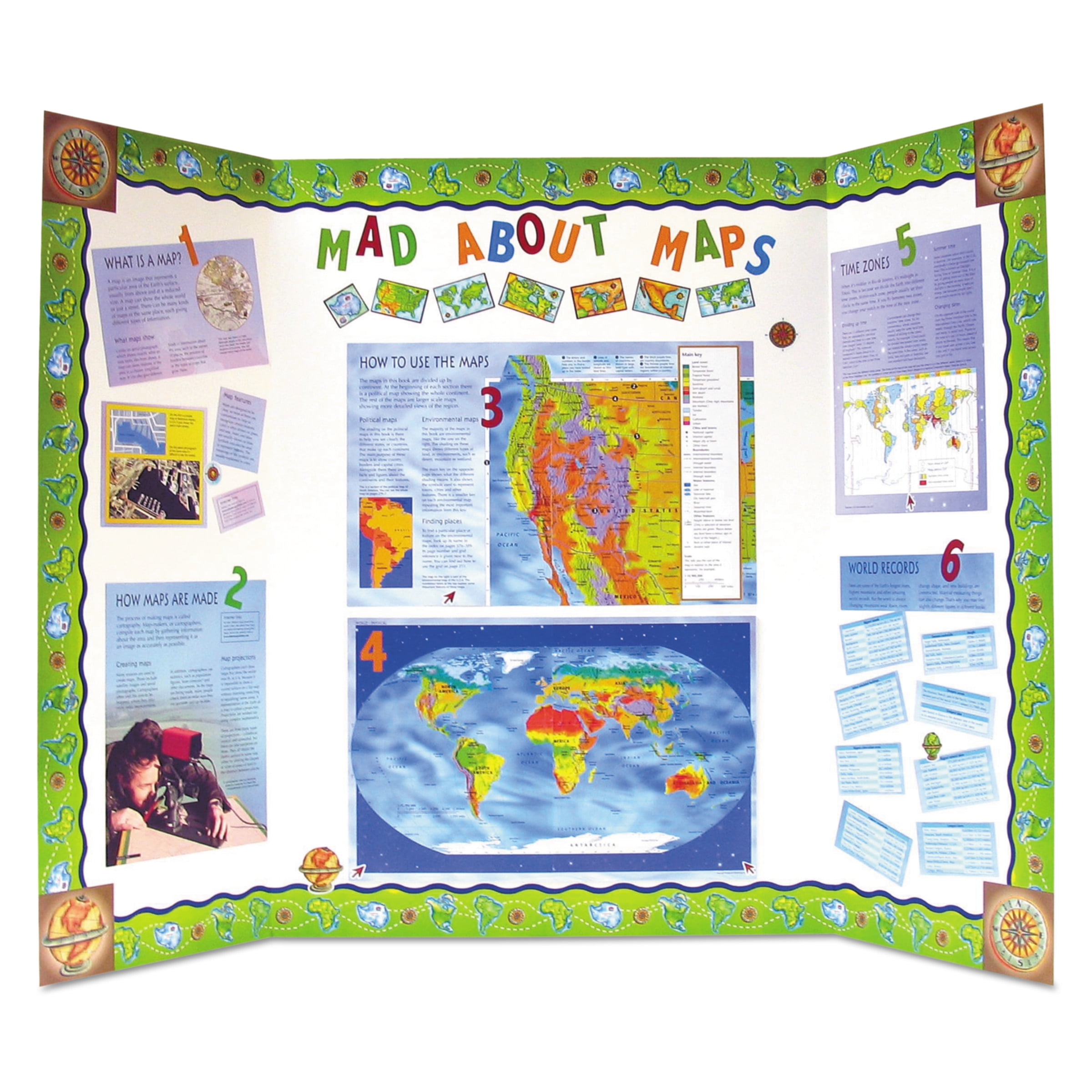 Tri Fold Poster Board Ideas