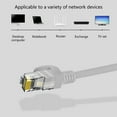 Highly Speed Cat6 Ethernet Patches Cable RJ45 Internet Networking Cord ...