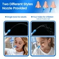 CYOUH Neti Pot Nasal Flush Bottle 260 ML, Sinus Rinse System with 60 ...