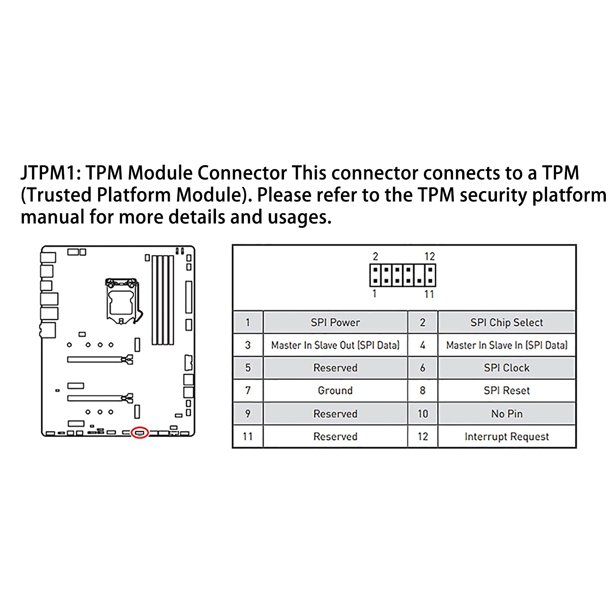 TPM LPC Module, TPM 2.0 Module 14Pin High For PC - Walmart.ca