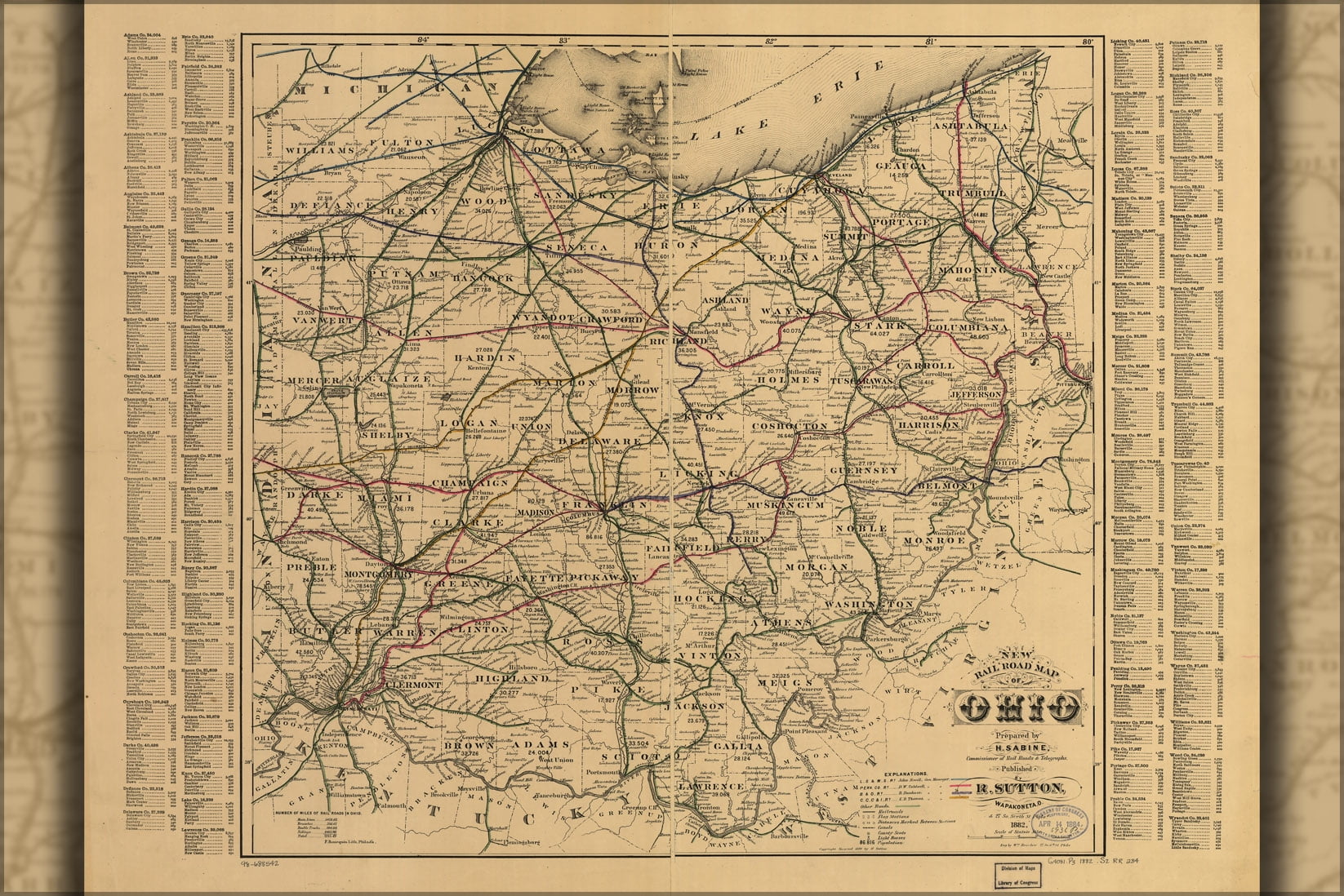 24"x36" Gallery Poster, railroad map of Ohio 1882 - Walmart.com