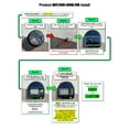 MOTION-GUARD, MG1000-450B-RB, RV Exterior Mounted Bright LED Motion ...
