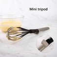 CEORPER Heat Resistant Nylon Whisk Eggs Beater Ideal For Nonstick ...