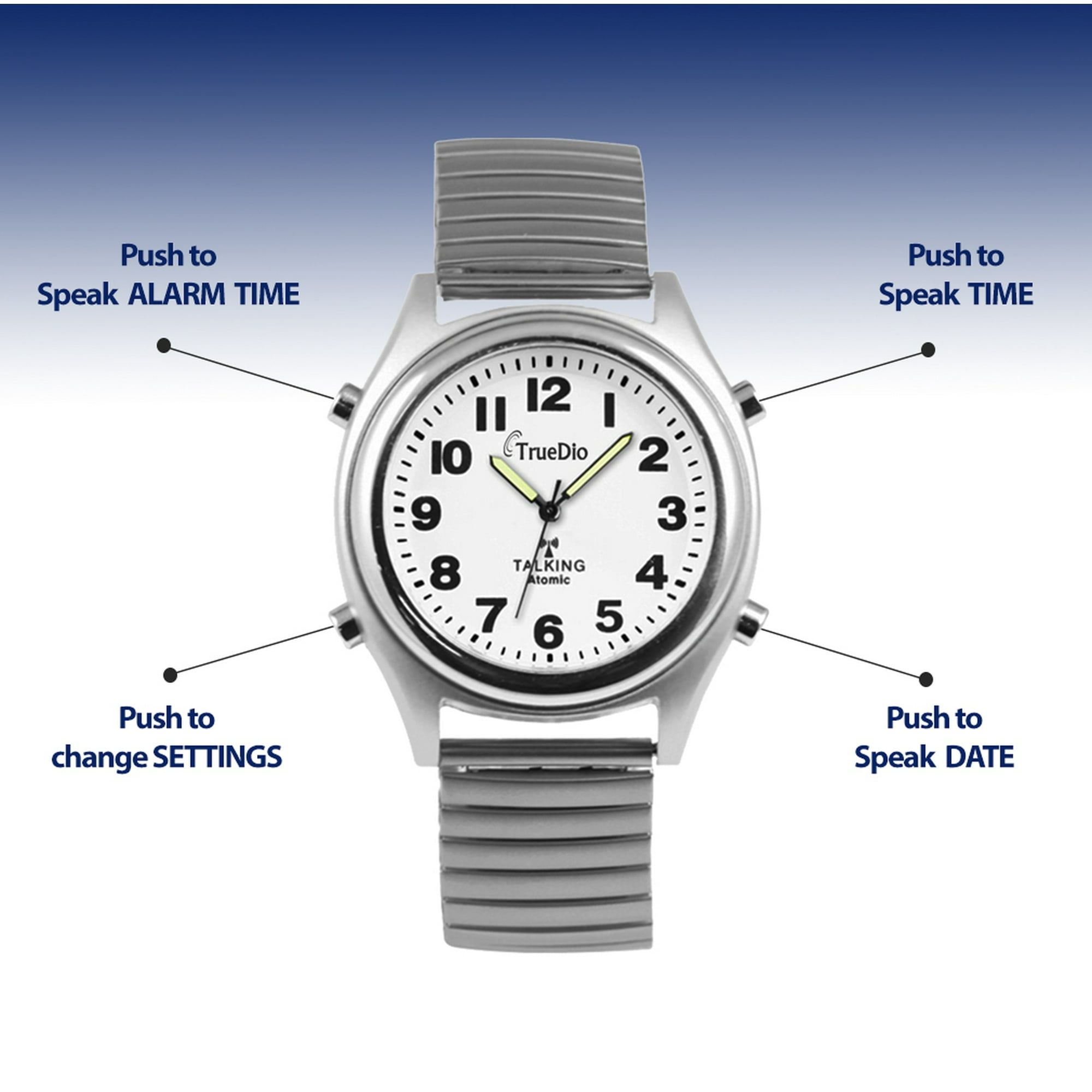 Atomic Talking Watch | ppgbbe.intranet.biologia.ufrj.br