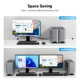 BENFEI USB 3.0 HDMI KVM Switch(8K@60Hz) with 4 USB 3.0 Ports for 2 ...