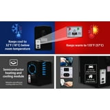 Coca-Cola Coke Zero Mini Fridge, 6 Can Capacity, 4L Electric Cooler ...