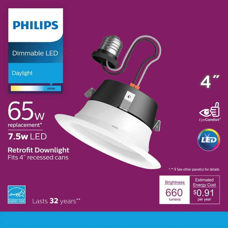 Philips Led Retrofit