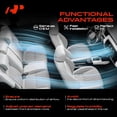 A-Premium 3PCS Dashboard AC Heat Air Vent Duct Compatible with Ford ...