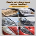 Headlight Restoration Spray Kit with Ceramic Coating – Cleans ...