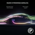 Razer Basilisk V3 Pro Wireless Gaming Mouse, HyperScroll Tilt Wheel, 2 ...