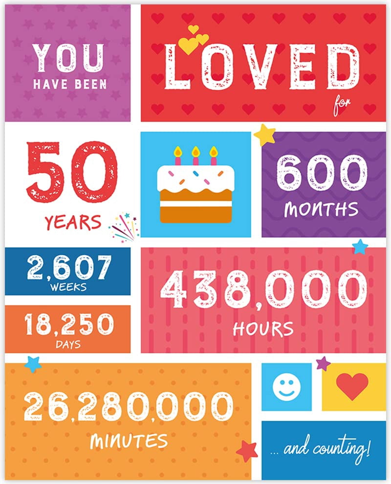 You Have Been Loved For 50th Birthday Decorations Party Supplies you-have-been-loved-for-50th-birthday-decorations-party-supplies