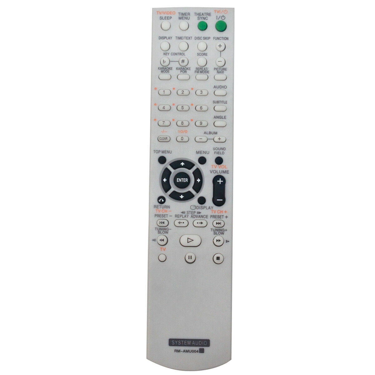 RM-AMU004 Replace Remote for Sony FST-ZX100D LBT-ZX80D MHC-GN1000D MHC ...