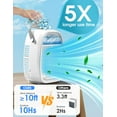 Ai Portable Air Conditioners Fan Tytab Evaporative Mini Air Conditioner