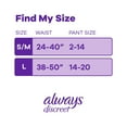 Free Shipping! Always Discreet Sensitive Postpartum Incontinence ...