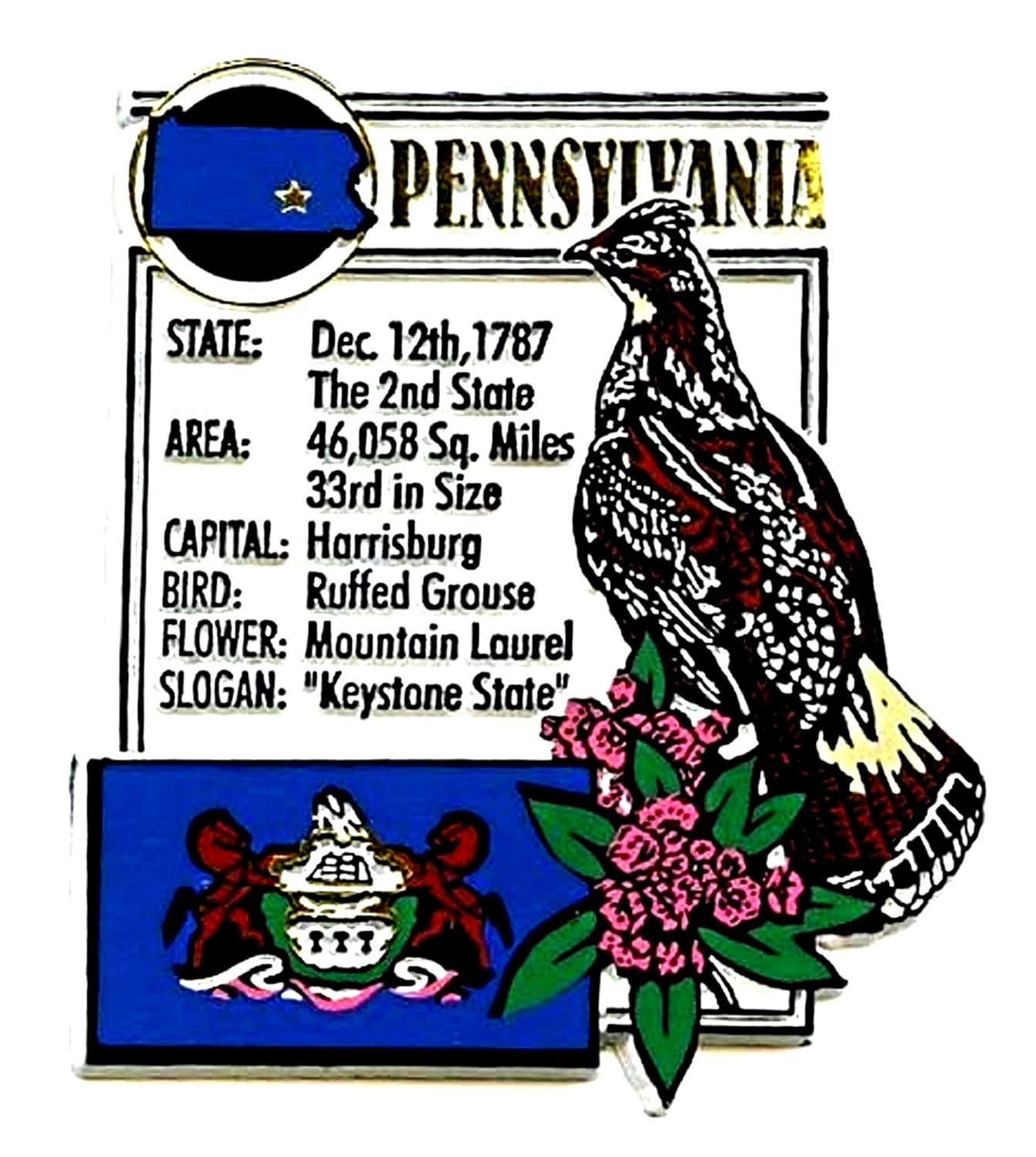 Pennsylvania The Keystone State Montage Fridge Magnet - Walmart.com ...